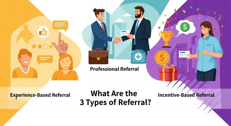 What Are the 3 Types of Referral? Explained Clearly